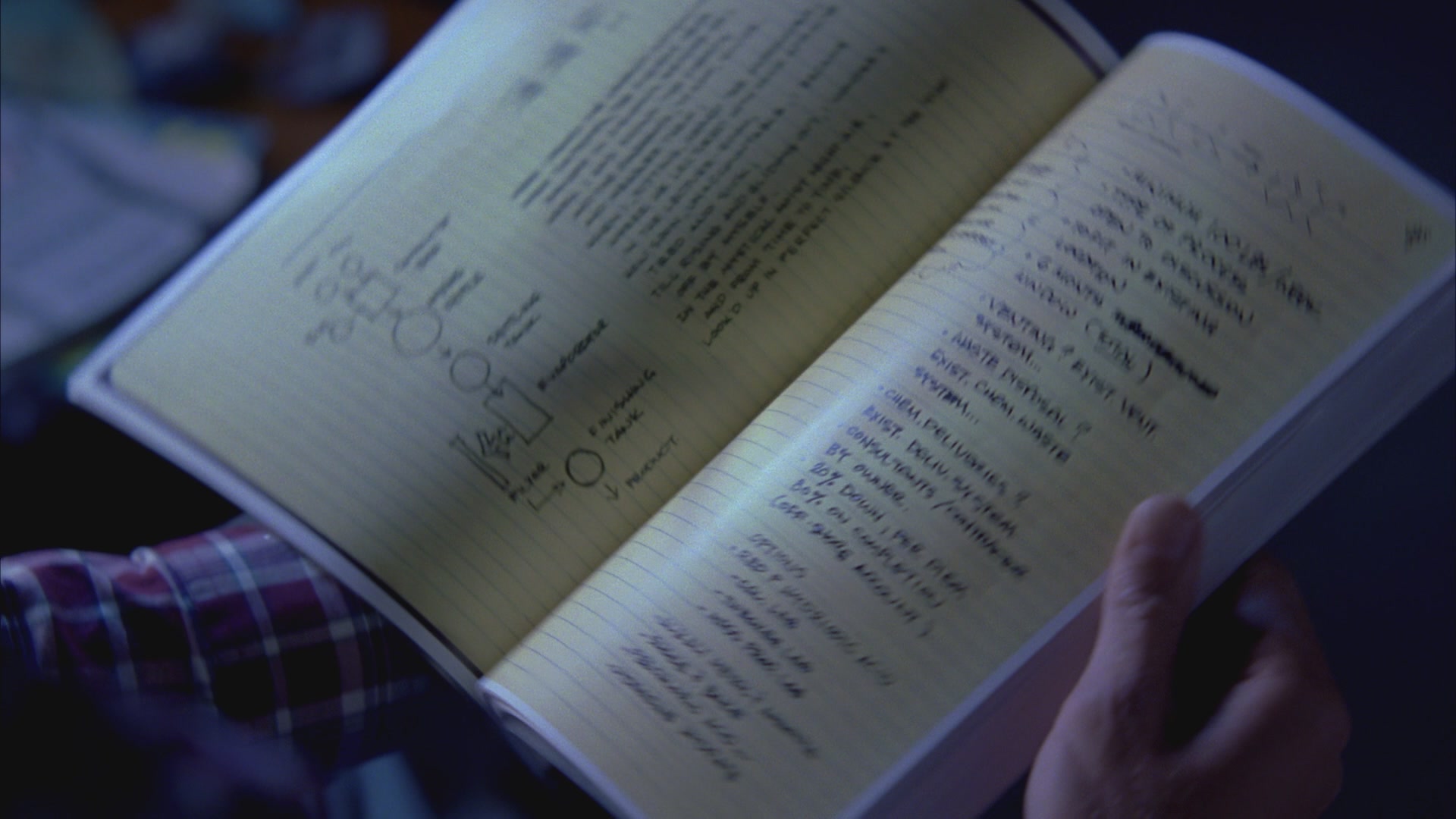 Breaking Bad - Gale Boetticher - Lab Notes