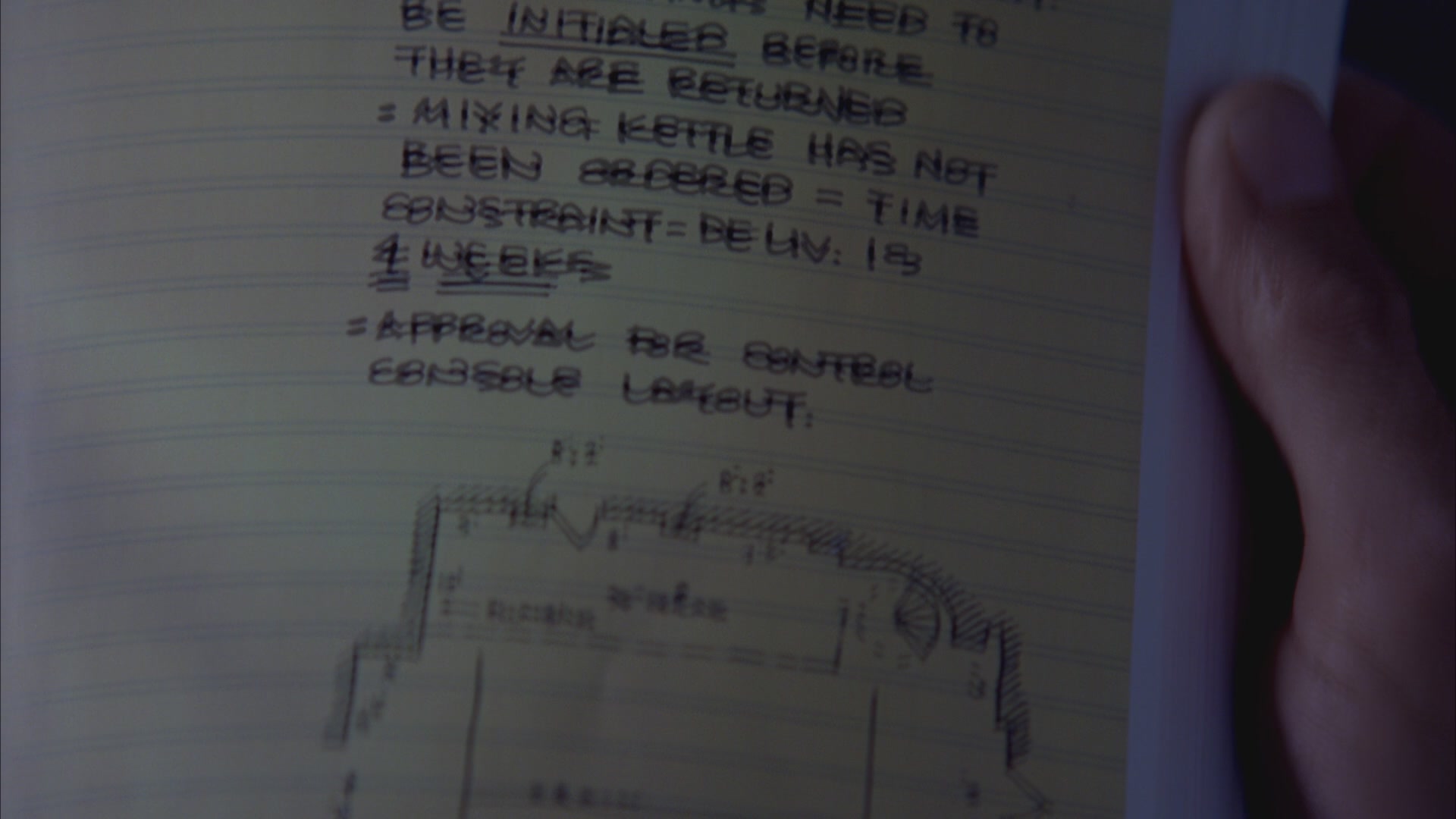 Breaking Bad - Gale Boetticher - Lab Notes