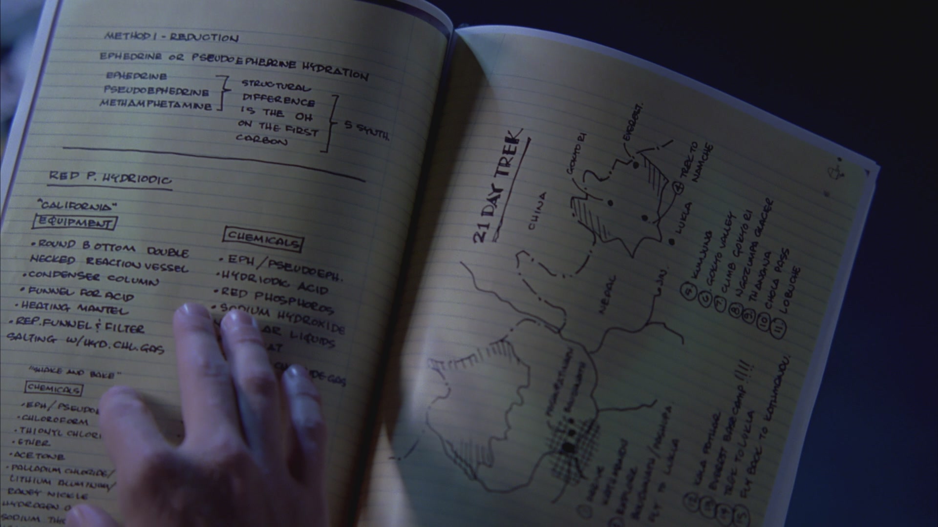 Breaking Bad - Gale Boetticher - Lab Notes