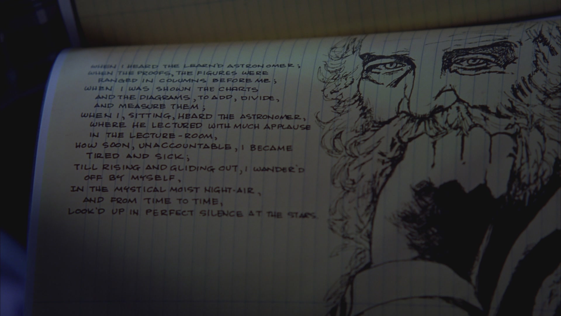 Breaking Bad - Gale Boetticher - Lab Notes